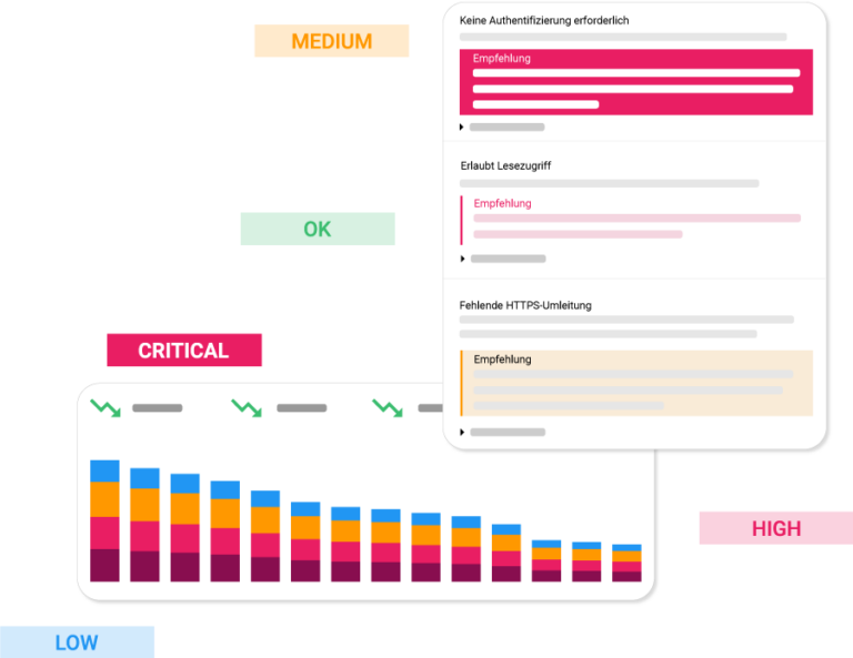 Security audit of your IT infrastructure with Enginsight