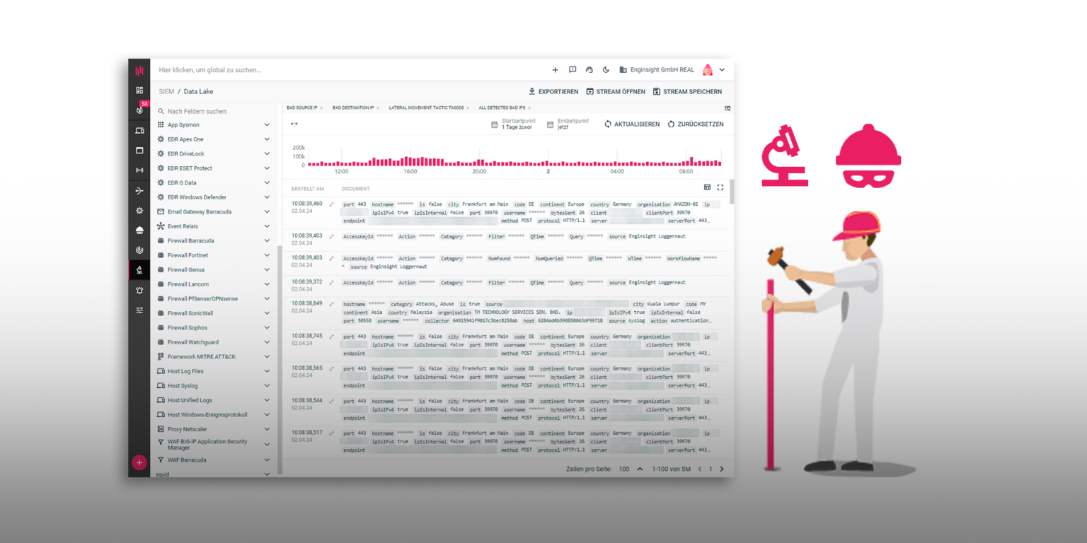 Enginsight: Die Cybersecurity-Plattform für Ihre IT